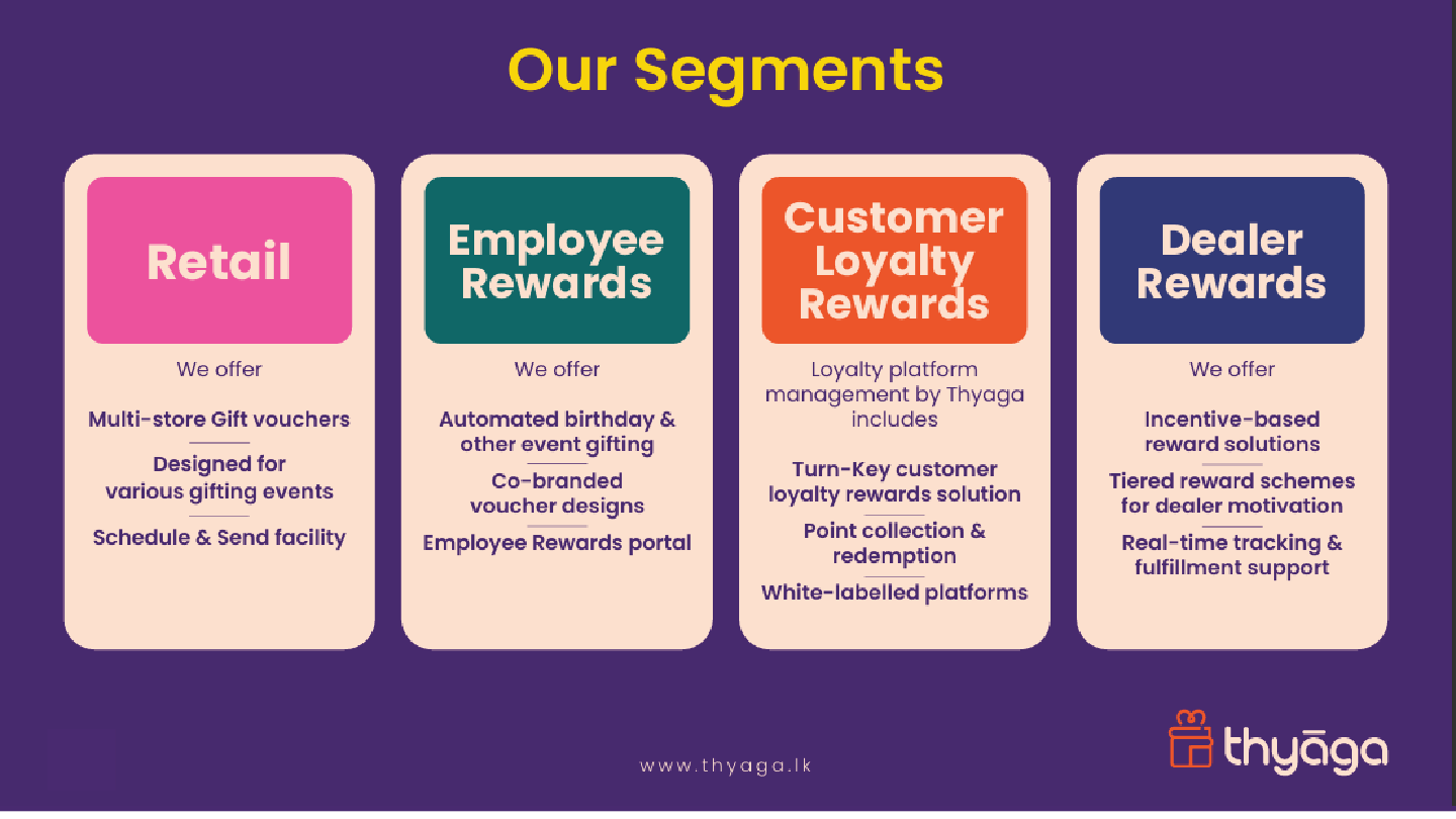 Thyaga Gift Vouchers Thyaga is Sri Lanka’s largest multi-store gift ...